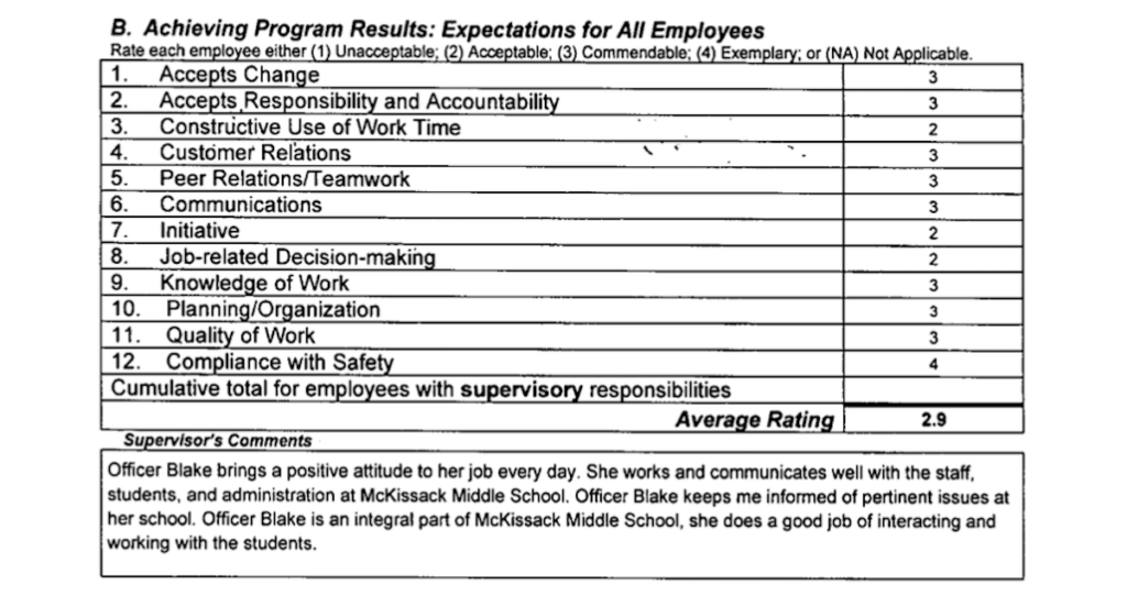 Behind The Blue Wall: Officers Describe A ‘Toxic’ Culture Within Metro ...