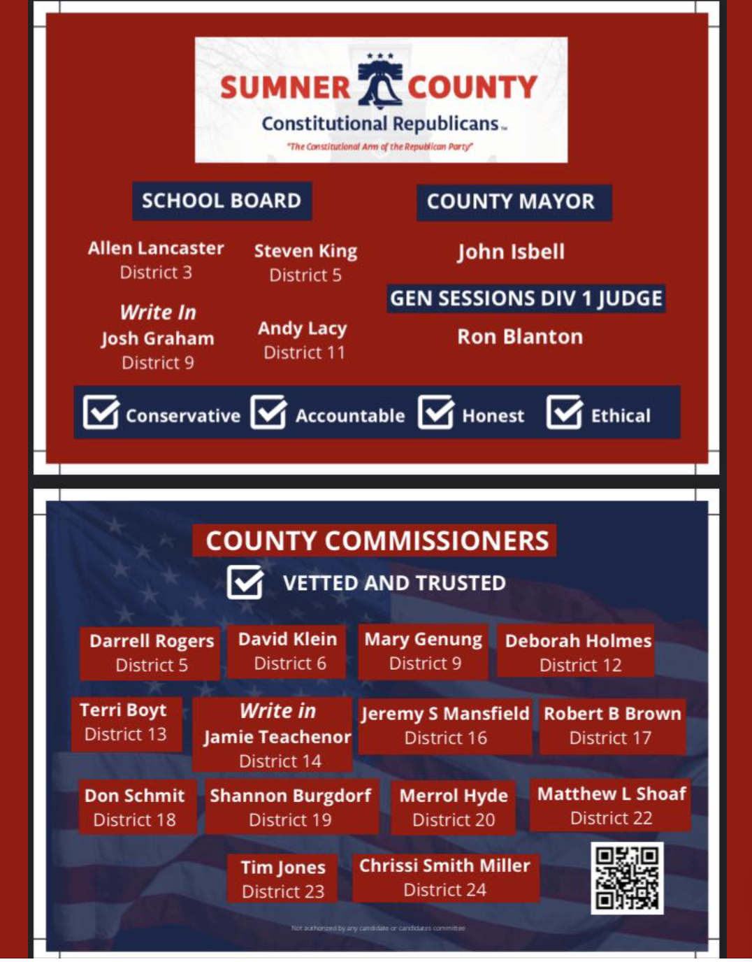 Sumner County’s newest school board member won’t be chosen by voters ...