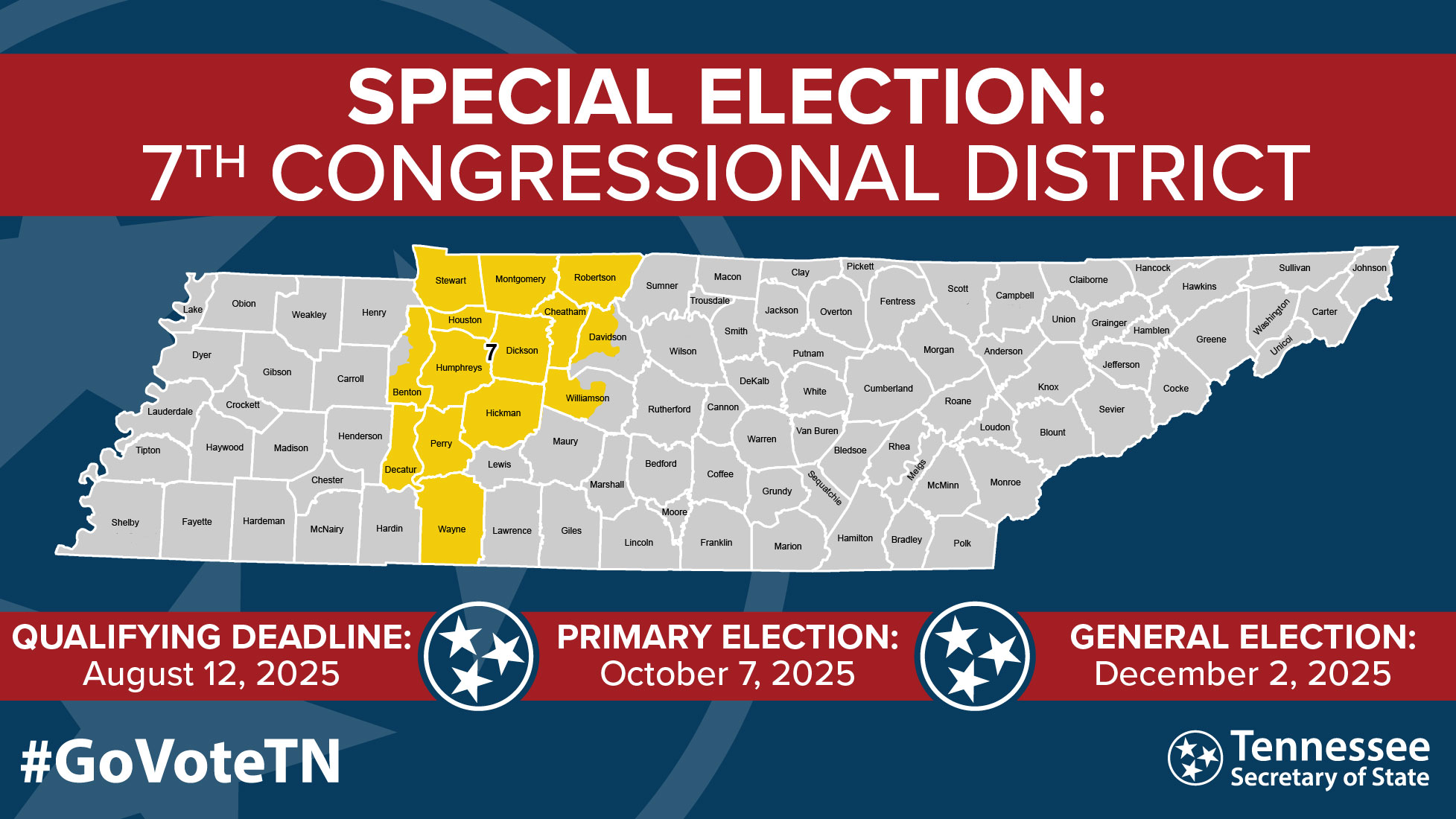 Meet the congressional candidates for Tennessee’s special election ...